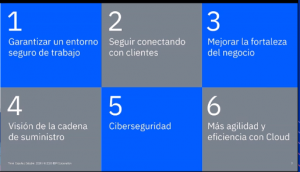 La transformación digital y la recuperación con IBM - MSt Holding